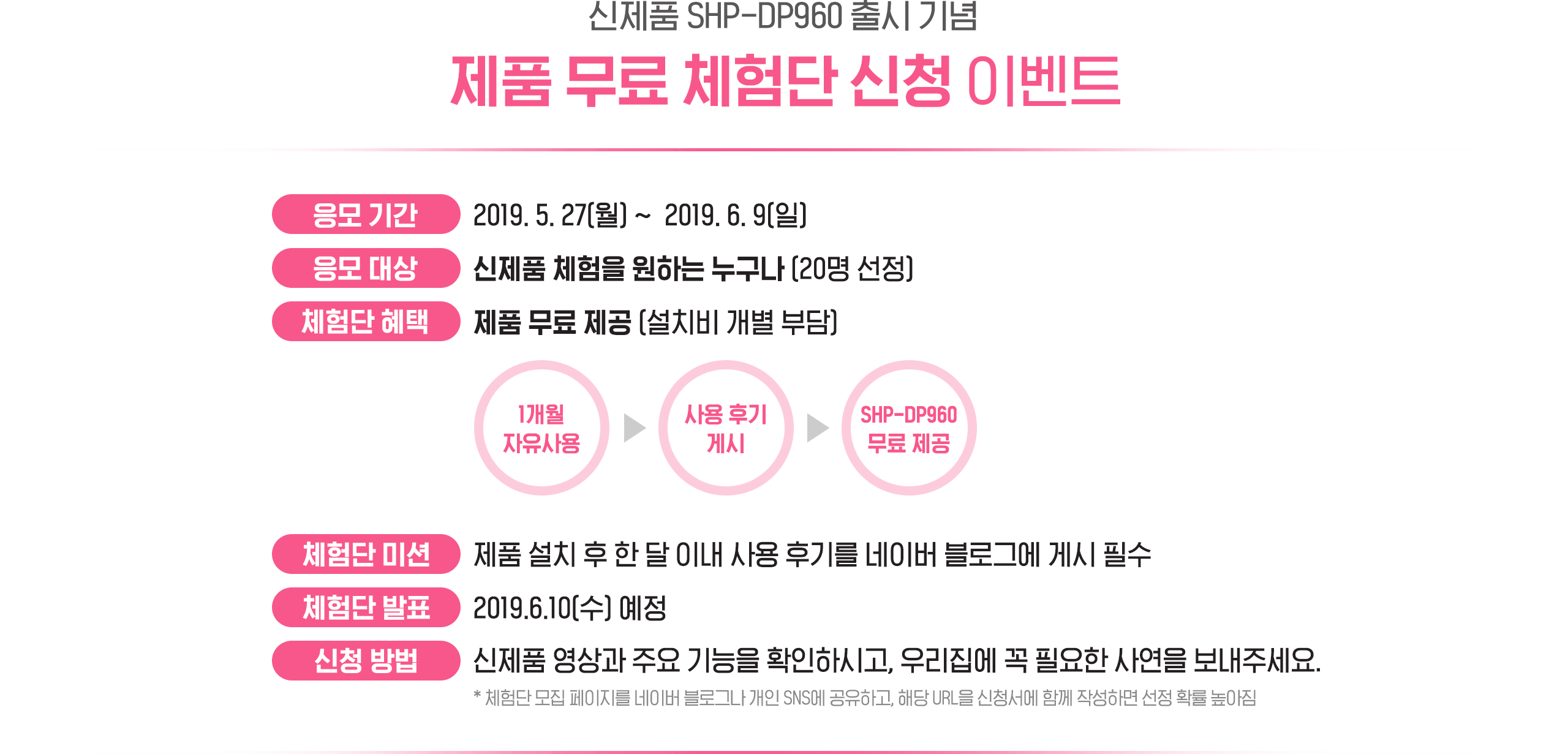 삼성 IoT 스마트 도어록 SHP-DP960 출시기념 이벤트
